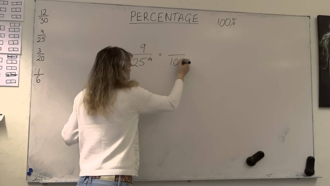 Percent an introduction to percentages why do we need them, how useful ...
