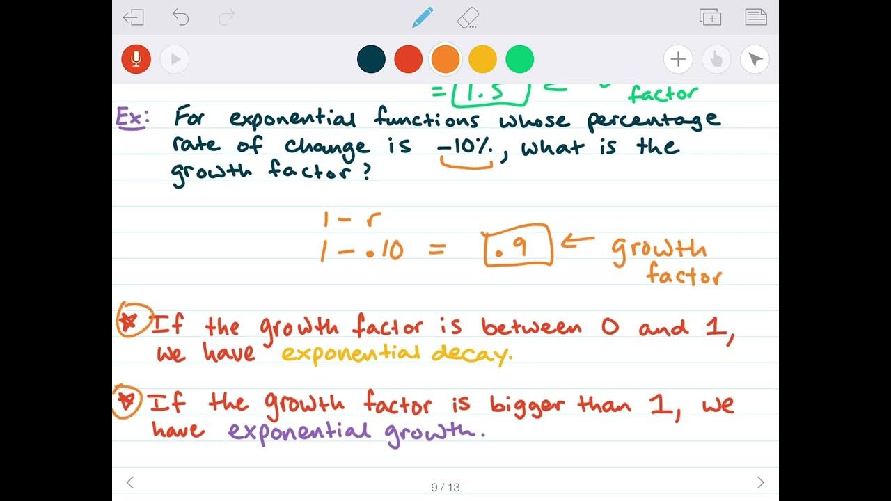 Introduction to Exponential Growth and Decay (4.1) - YouTube