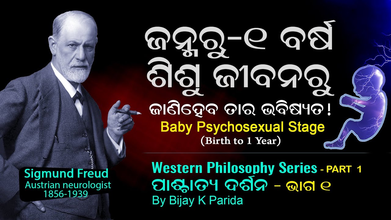 Part-1 SIGMUND FREUD New born baby psychology and philosophy (birth to ...