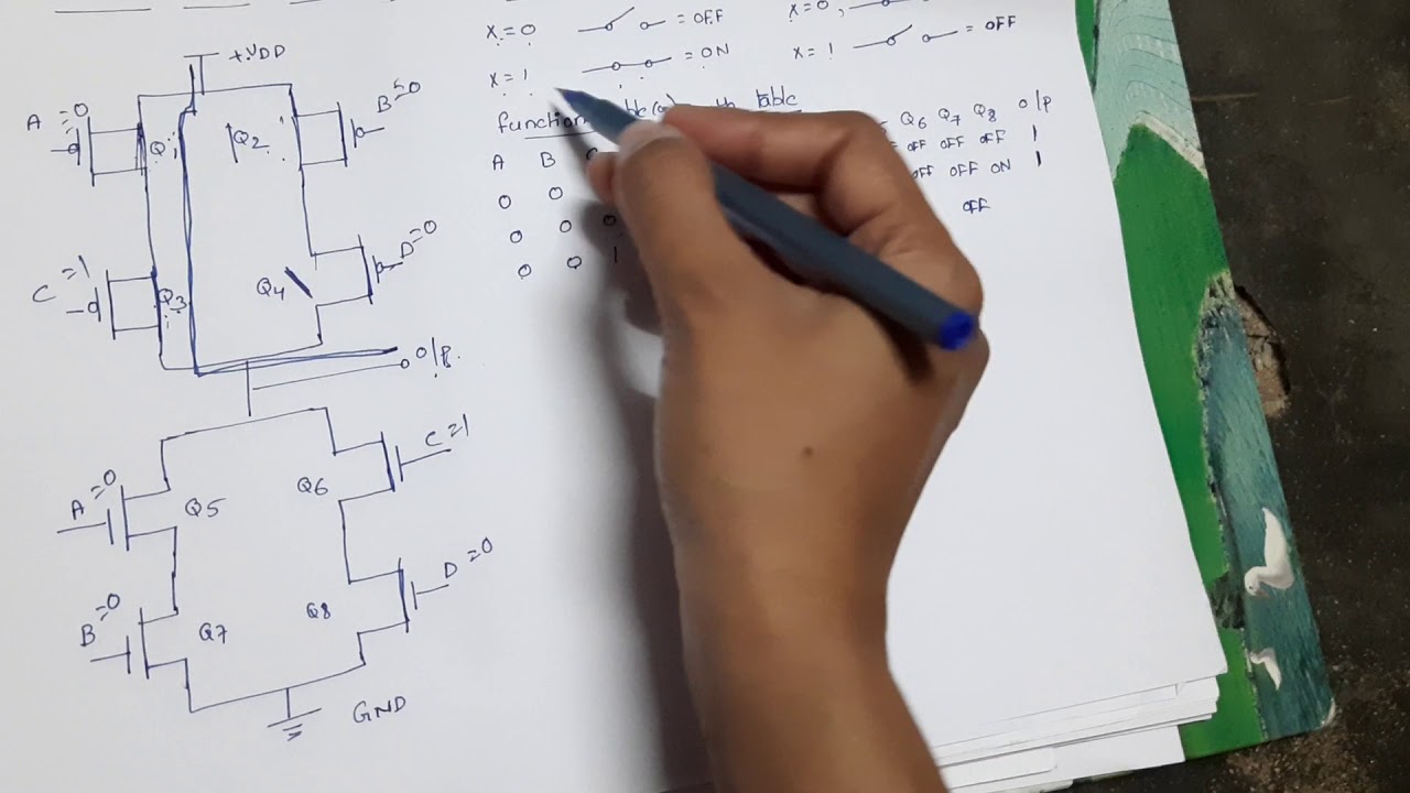 Functional table of CMOS AND OR INVERT gate - YouTube