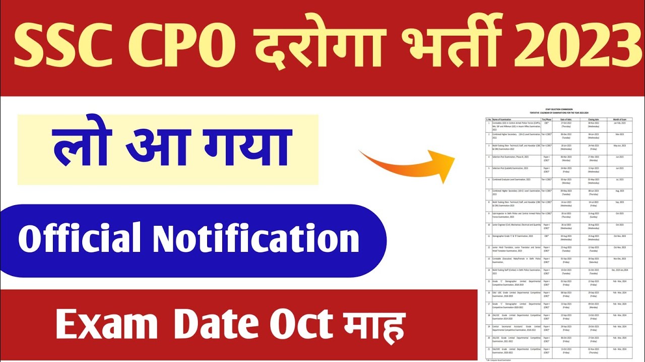 SSC Cpo दरोगा भर्ती 2023 | Cpo 2023 New Exam Date | Official ...