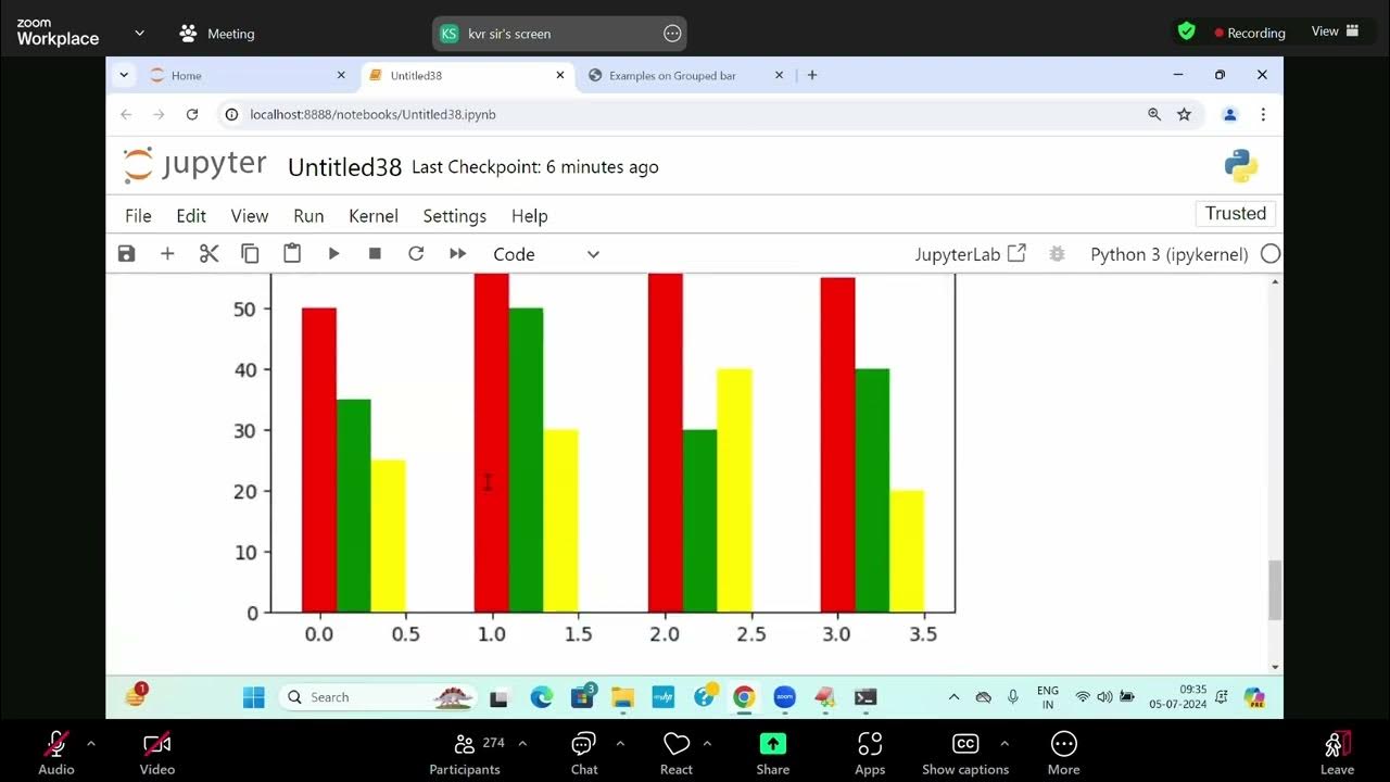 DAY 7- MATPLOTLIB LAST CLASS || GROUPED BAR GRAPH || PIE CHART - YouTube
