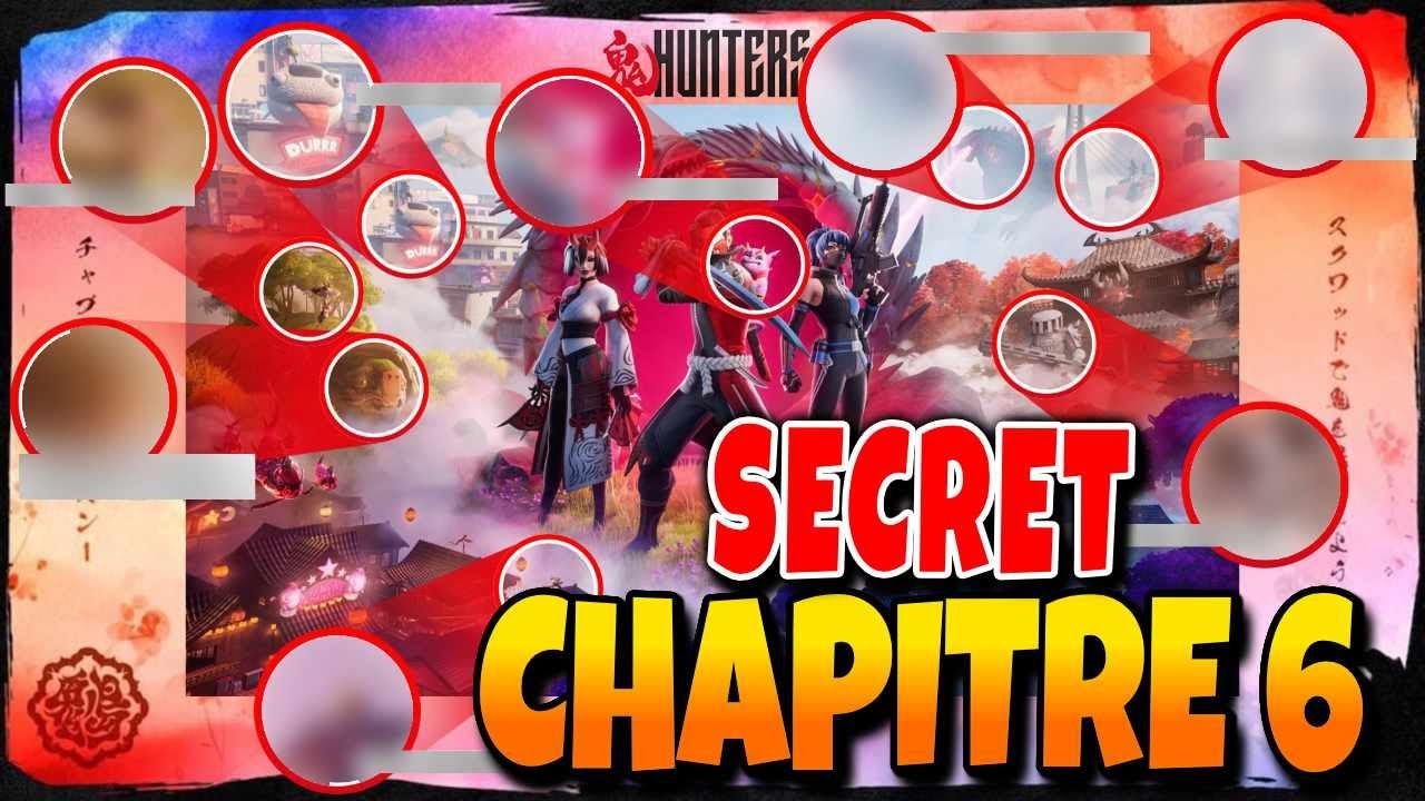 Secret Map Chapitre 6 Fortnite (Boss, Cadeaux, Map...) - YouTube
