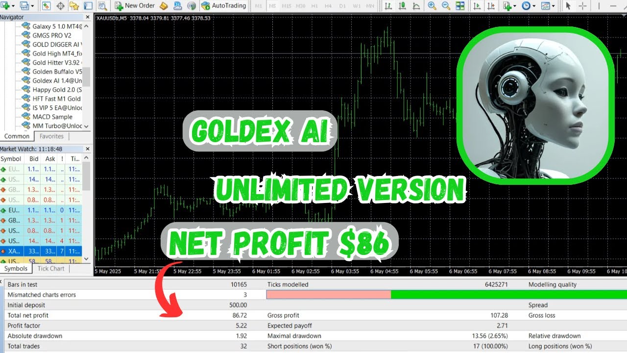 Goldex AI MT4 EA | Python-based neural network model - YouTube