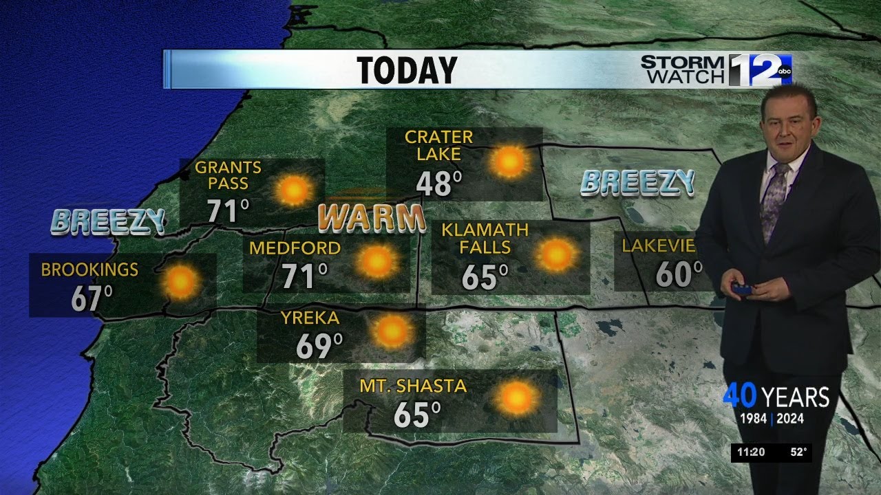 Monday April 1st Afternoon Weather - YouTube