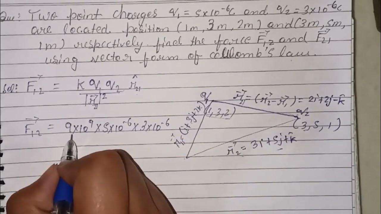 Two Point Charges Q1 5×10 6 And Q2 3×10 6 Are Located At Position 1m