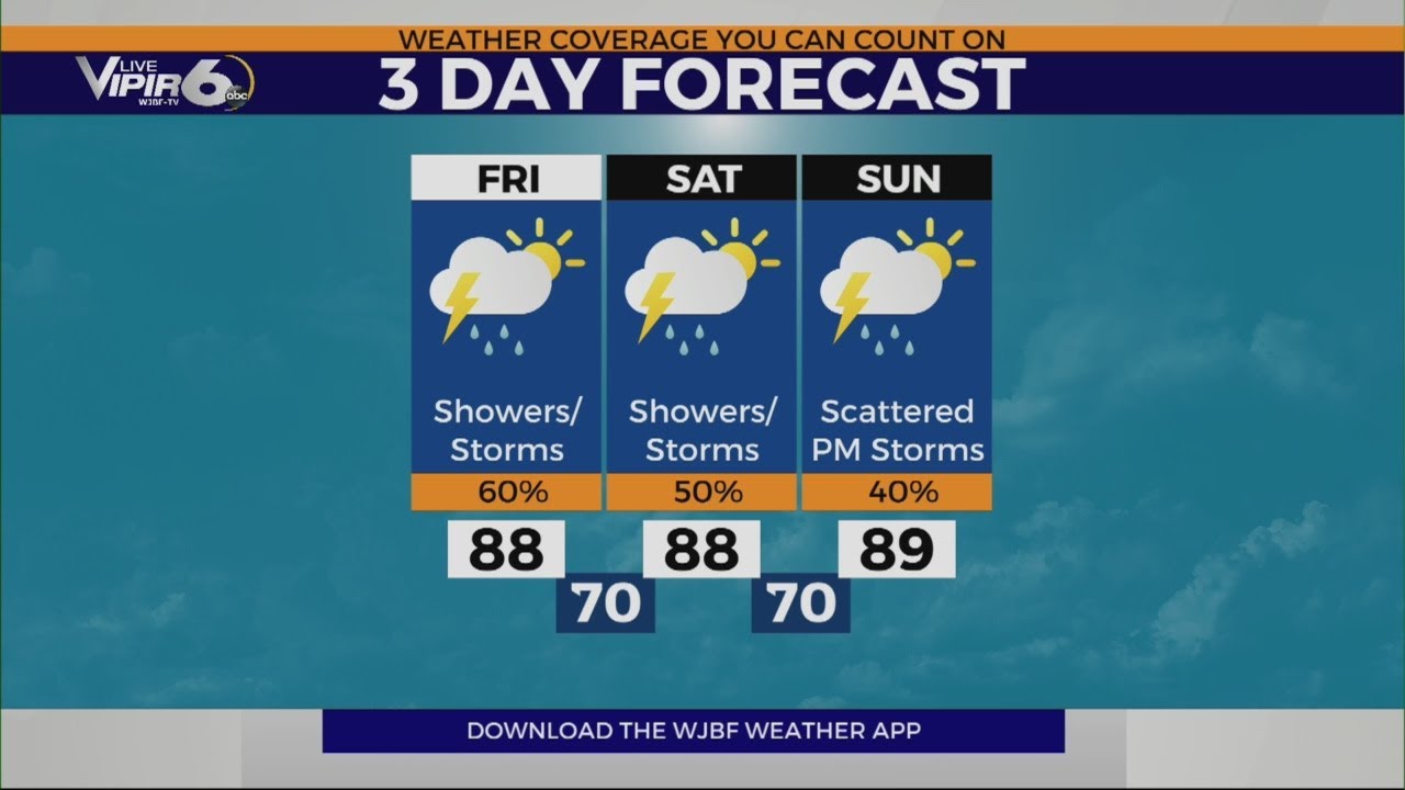Live VIPIR 6 Forecast Friday, August 21, 2020 - YouTube