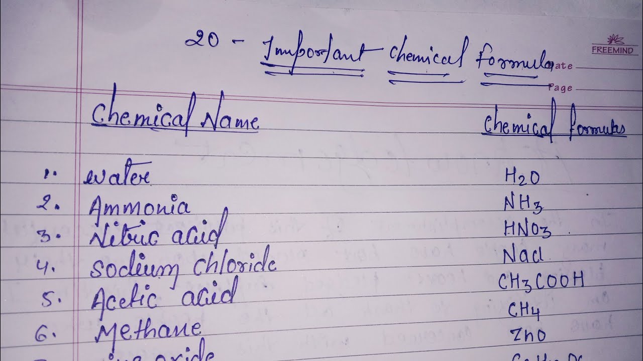 20 Important chemical formula ll chemical names ll chemical formula ll ...
