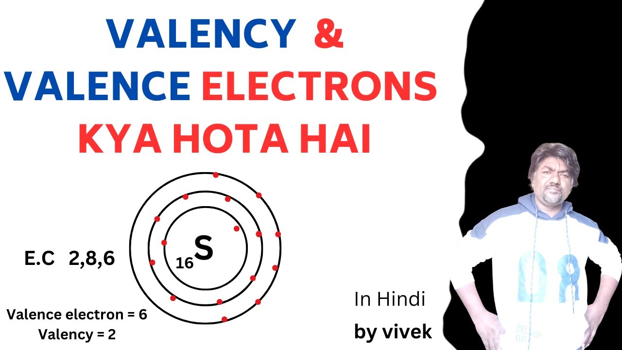 HOW TO FIND VALENCY AND VALENCE ELECTRONS I SCIENCE KE PILLARS I - YouTube