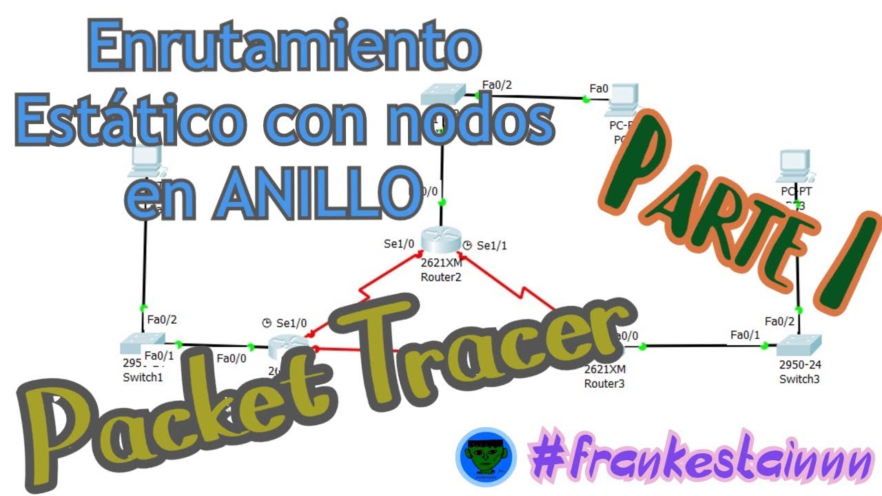 Enrutamiento estático en forma de anillo Parte I - Packet tracer - YouTube