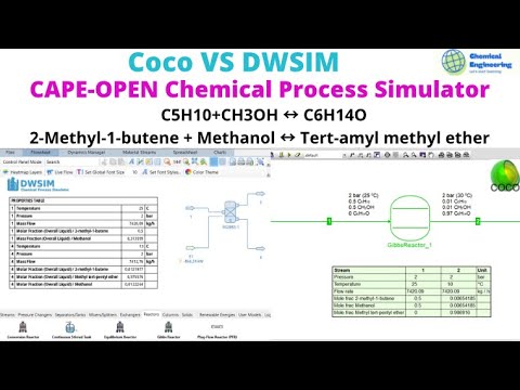 Part 1: Coco VS DWSIM Simulation |2-Methyl-1-butene + Methanol=Tert ...