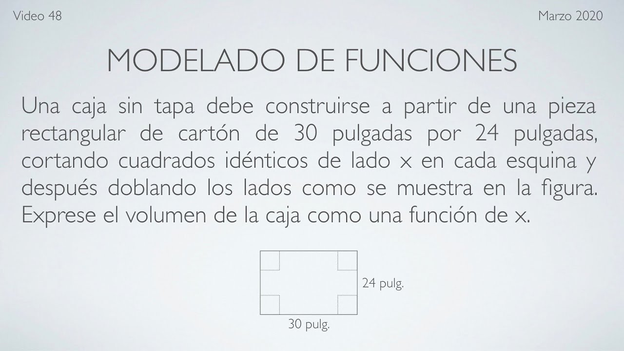 MODELADO DE FUNCIONES - YouTube