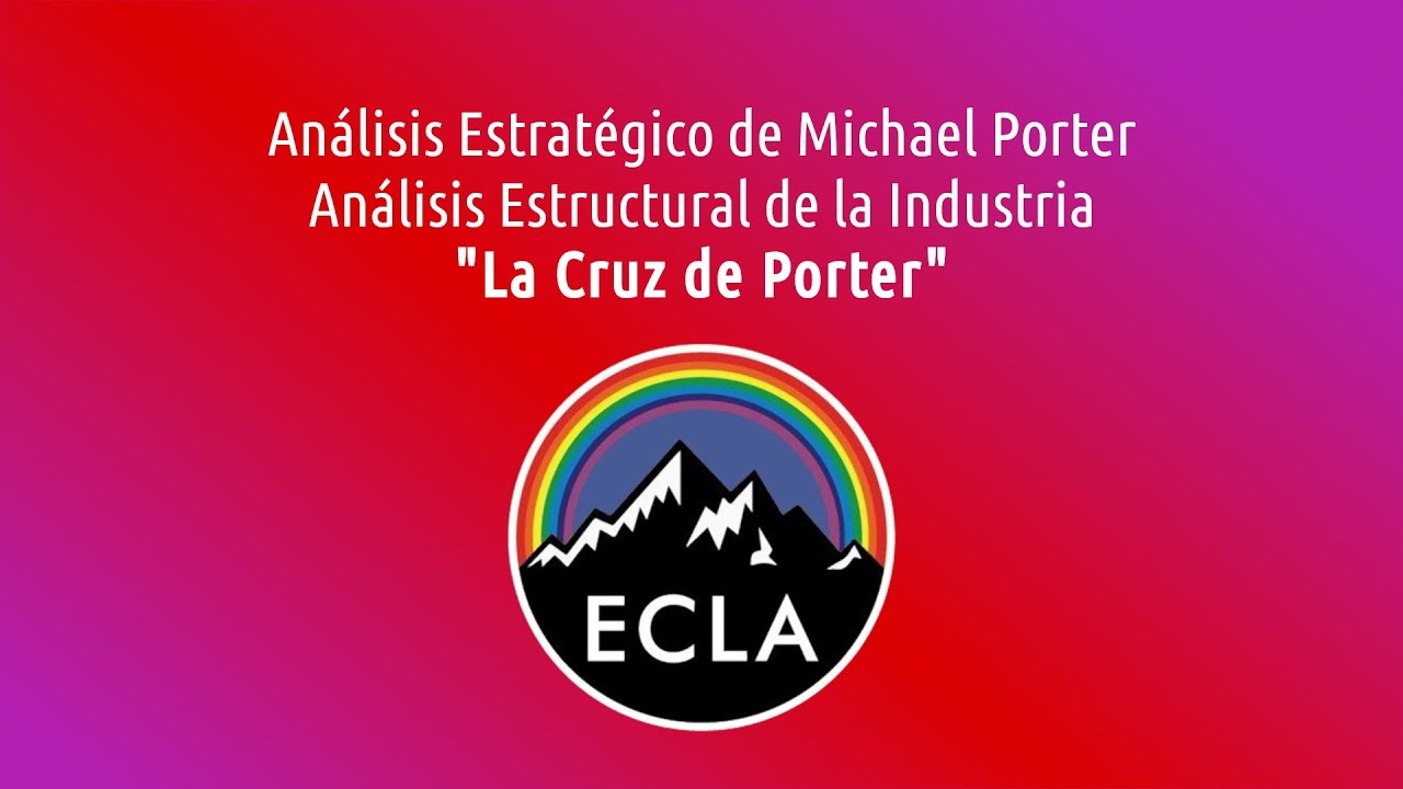 La Cruz de Porter - Análisis Estratégico - Análisis Estructural de la ...