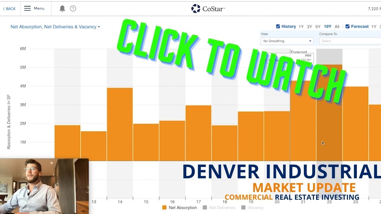 Denver Industrial Market Update (July 2021) - YouTube
