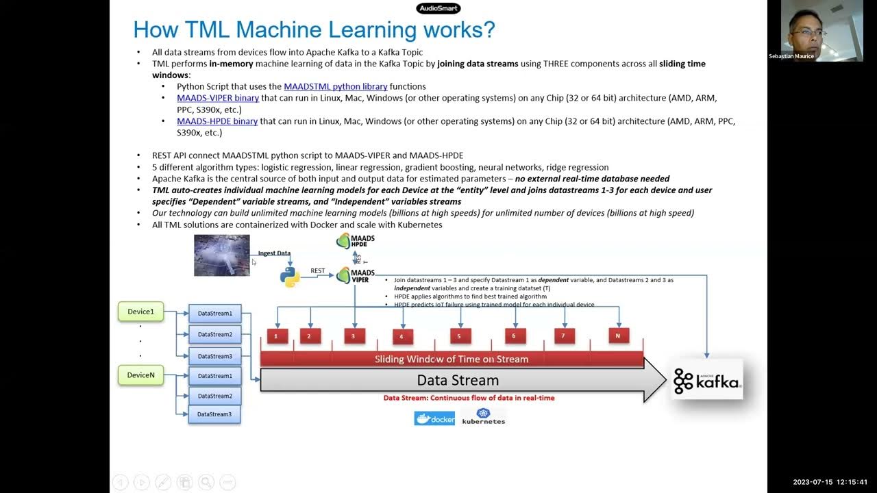 TML Crash Course Part 3 - YouTube