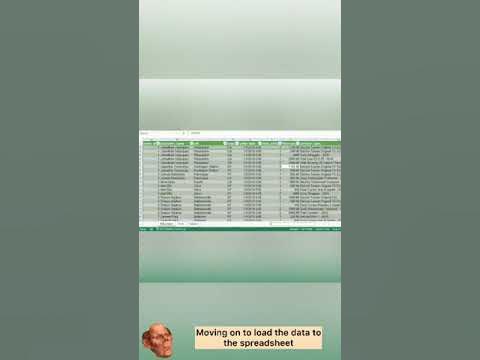 My First Data Analysis Project: SQL, Excel & Tableau #excel # ...