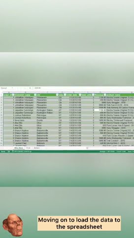 My First Data Analysis Project: SQL, Excel & Tableau #excel # ...