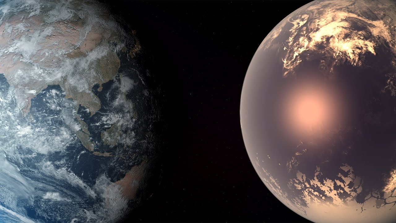 What is the Most Earth-Like Exoplanet? - YouTube