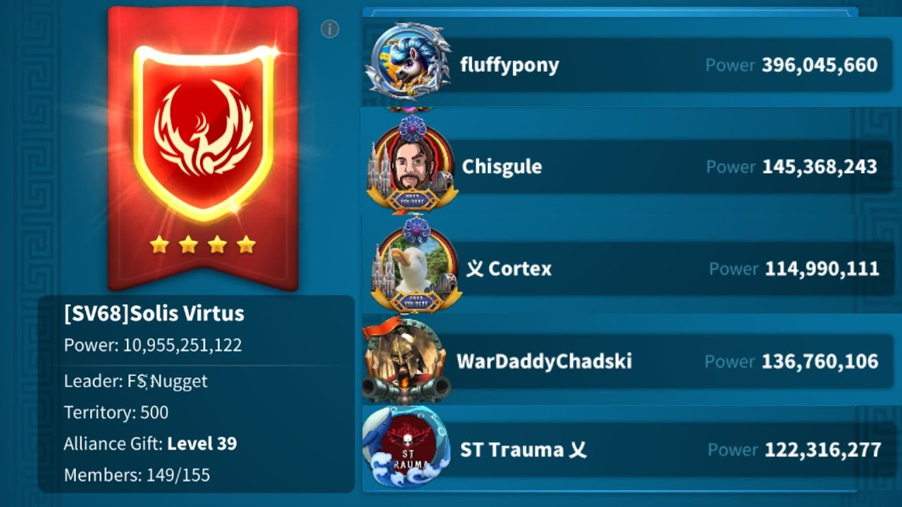 So I Figured Out Where S~W/2605 Are Migrating... Rise of Kingdoms - YouTube