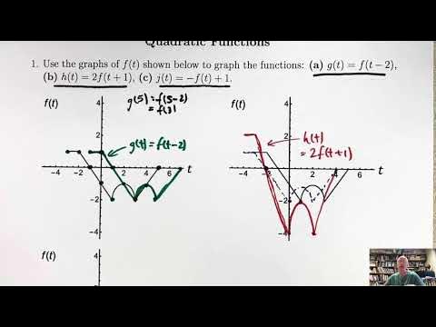 Transformations of Functions Problem Solving (Function Composition, Inverse Functions ...