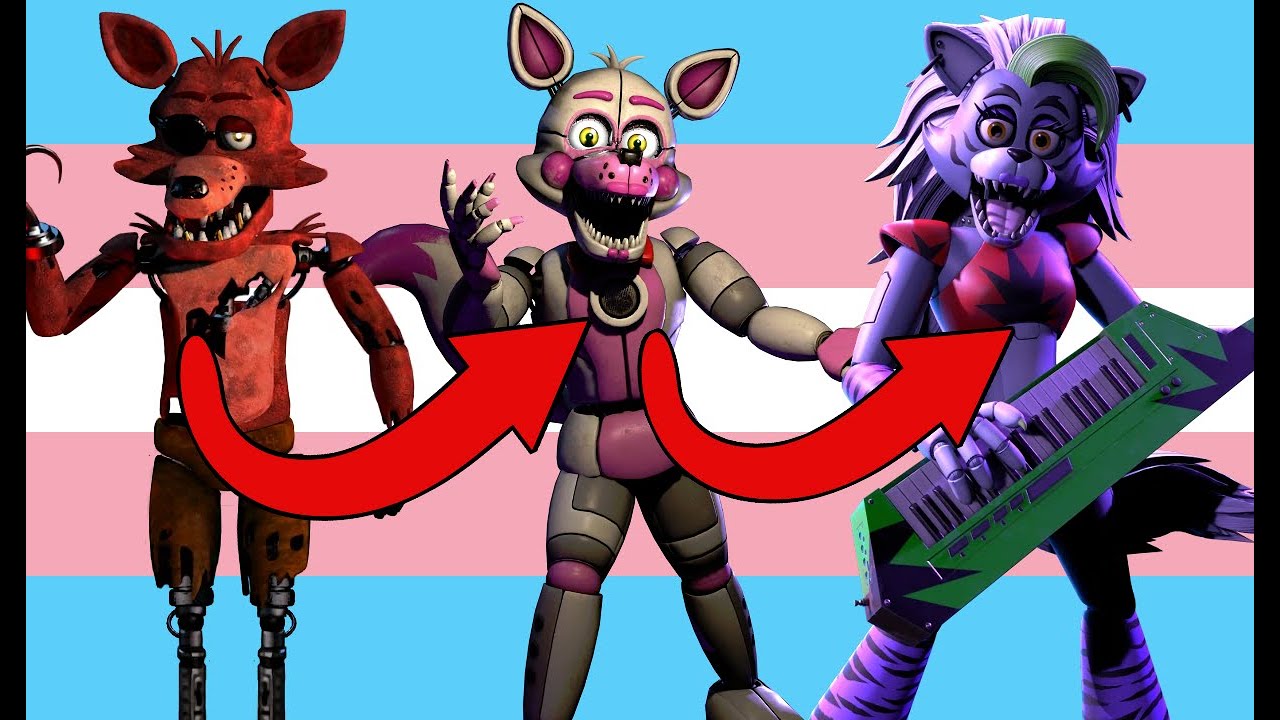 FNAF: Security Breach Foxy Theory Pt. 3 (Finale) - YouTube