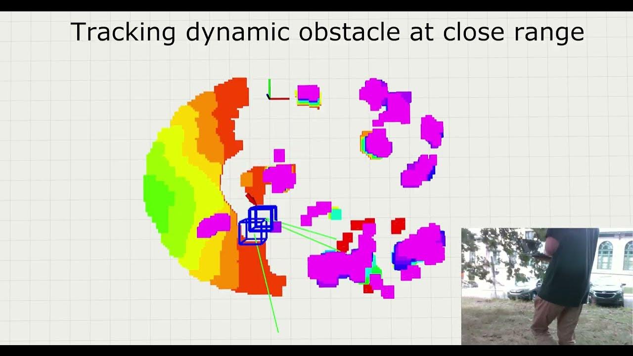A Real Time Dynamic Obstacle Tracking And Mapping System For Uav