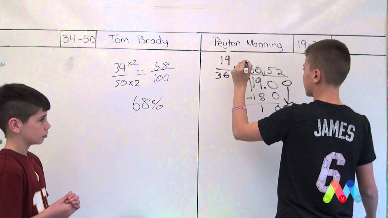 MMN Sports: Changing Fractions to Percents - YouTube
