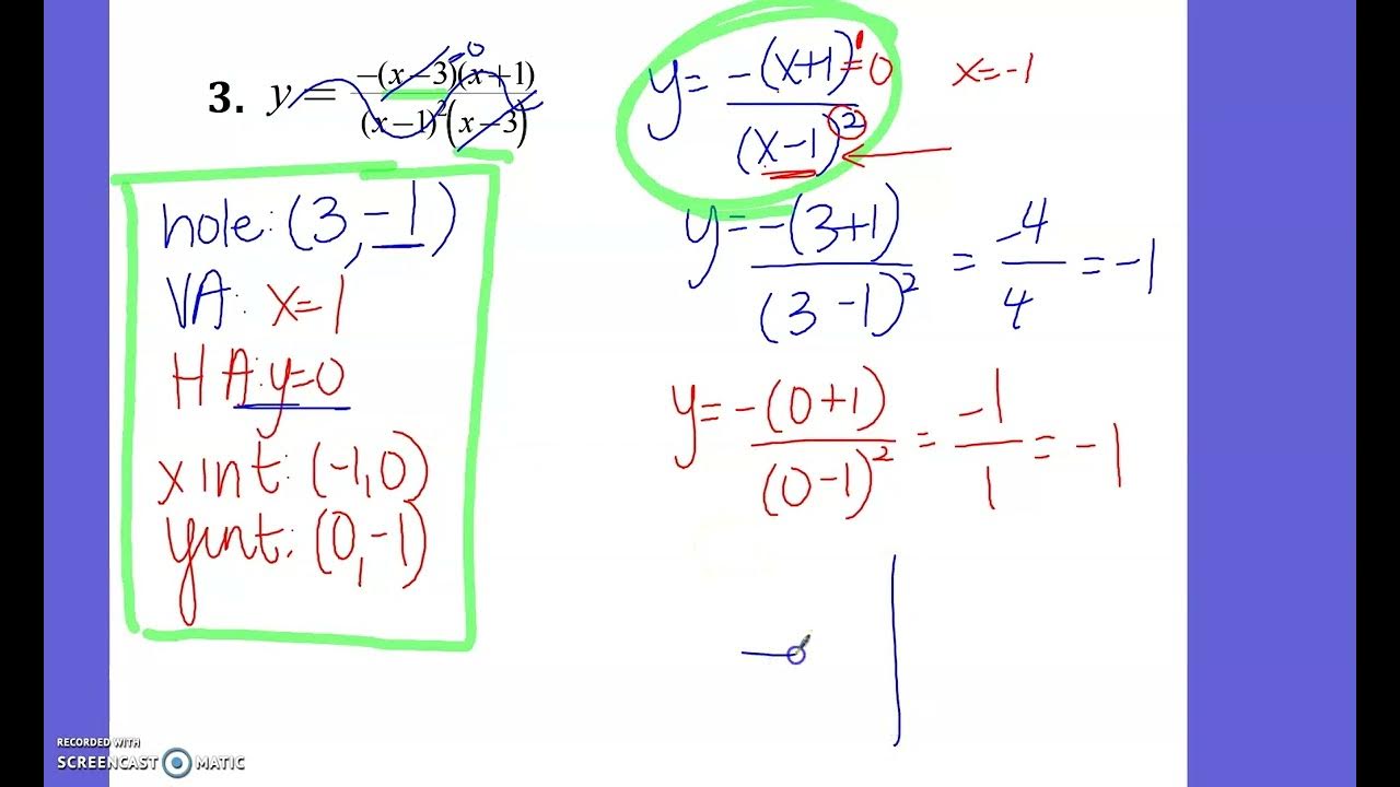 C Graphs of Rational Functions Day 1 - YouTube