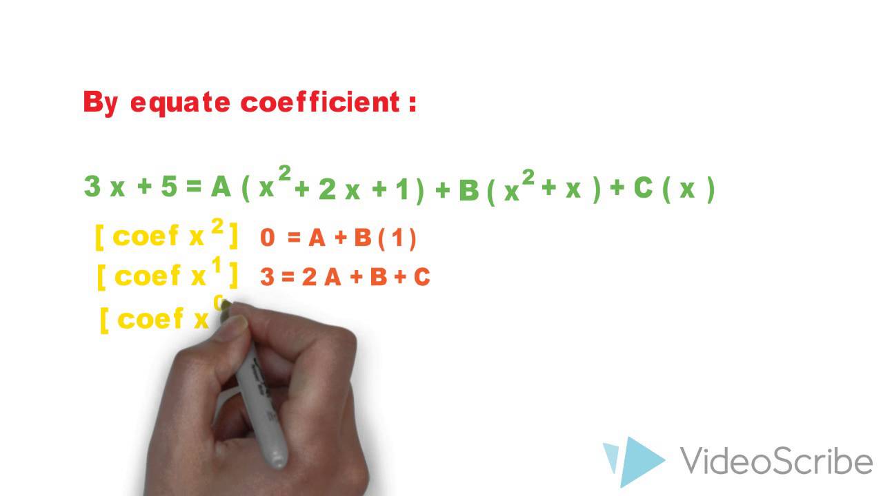 Repeated Linear Factor ( Solution 4 ) - YouTube