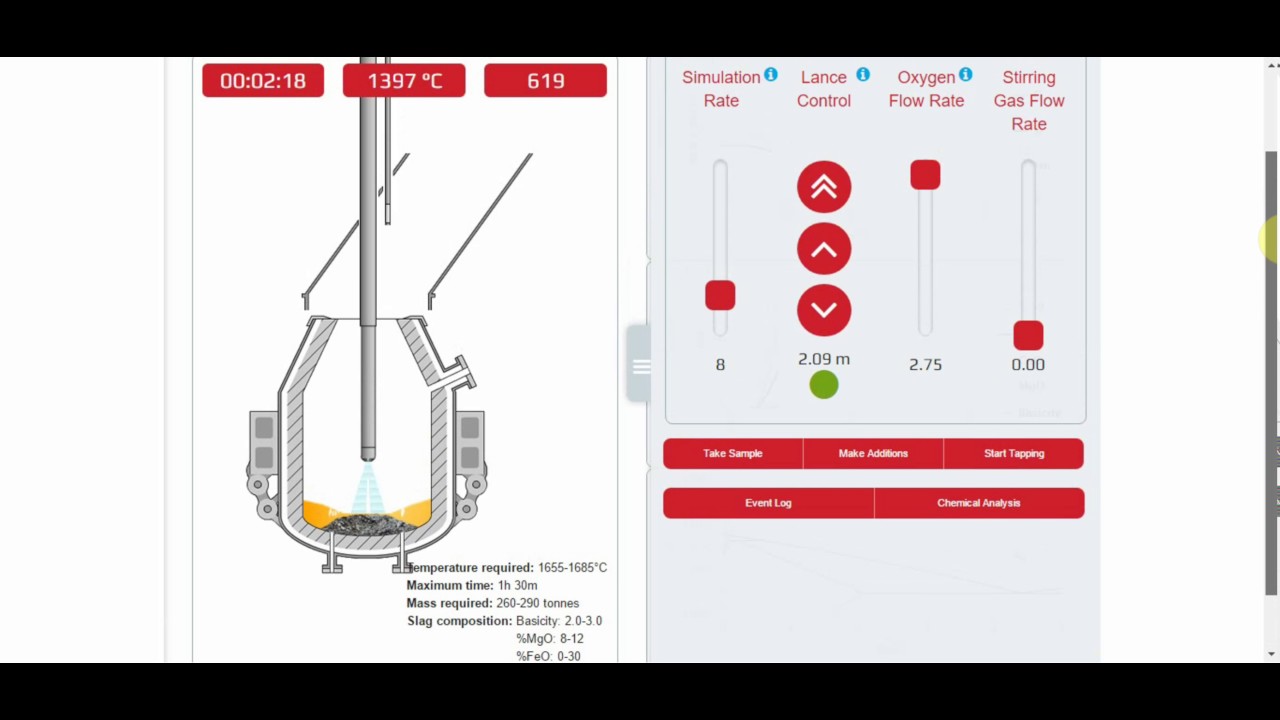 Basic Oxygen Steelmaking Simualation: Engineering Steel - YouTube