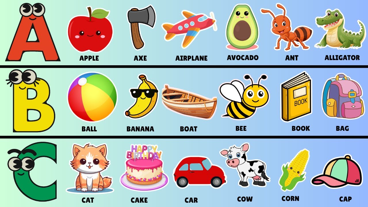 ABC Flashcards | Learn First Words & ABCD Alphabets for Babies ...