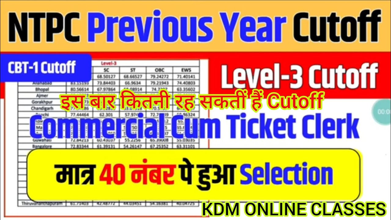 🔥NTPC CBT-1 Previous Cutoff || Zone-wise Cutoff Analysis || NTPC Cutoff ...