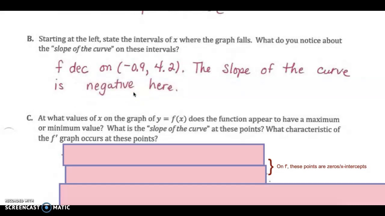 2.3 Calculus Notes - Investigating Slope Graphs Part 1 - YouTube