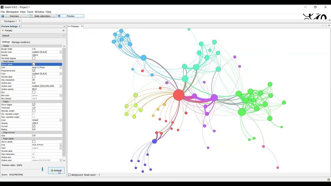 Dr.osama.rababah Social Media video 6 Gephi 2 - YouTube
