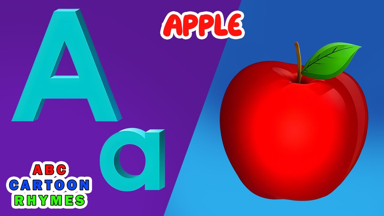 abc song / Phonics sounds of Alfabet A to Z/nursery rhymes/ ABC song ...