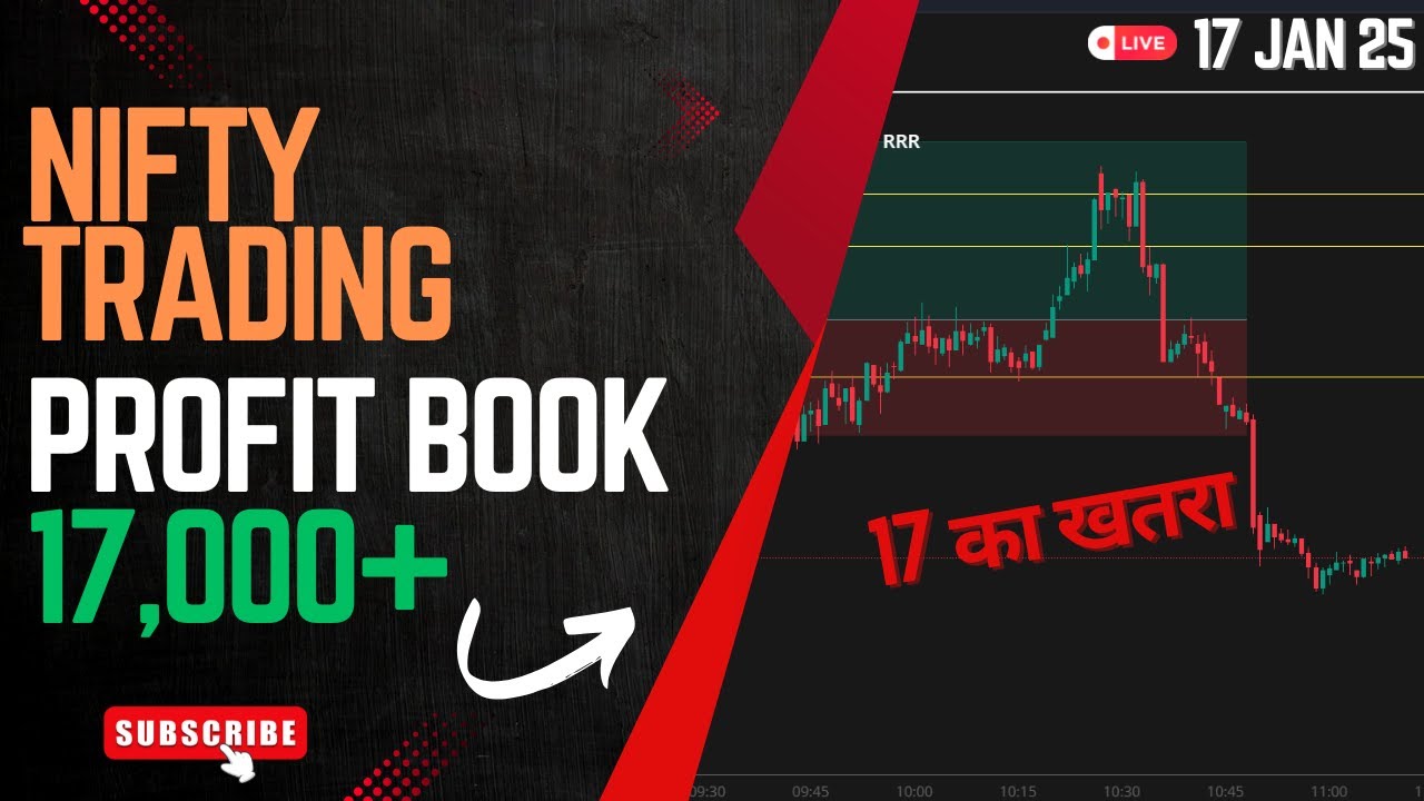 I Made 17,000+ Profit with Price Action Intraday Options Trading # ...