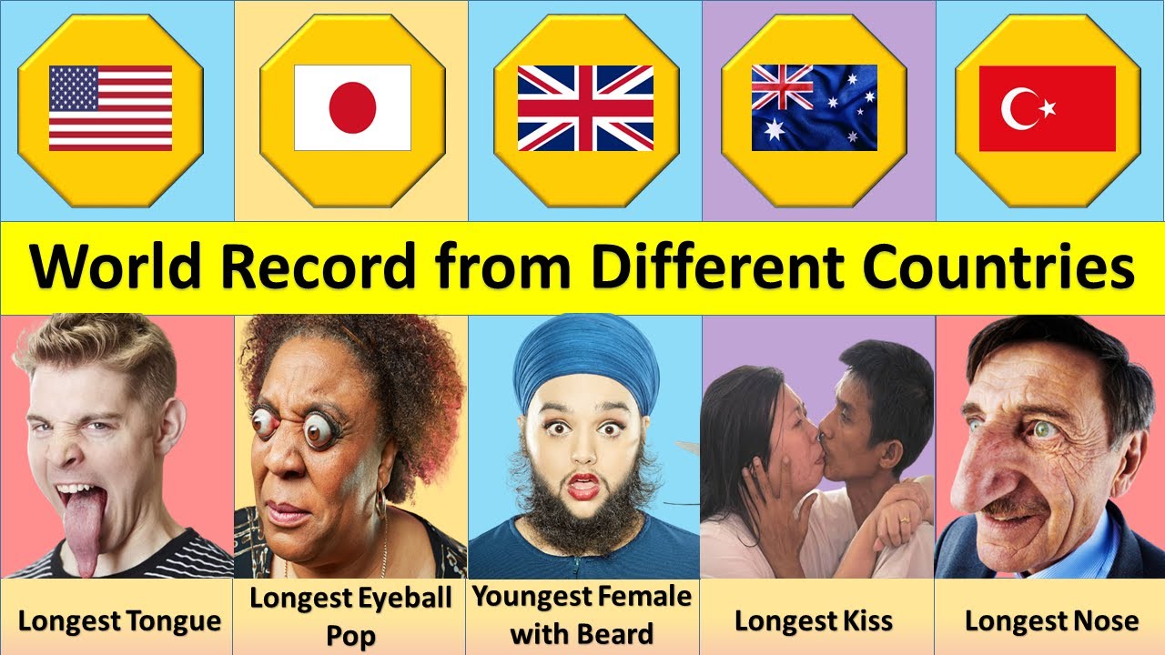 World Record From Different Countries in world | World Record ...