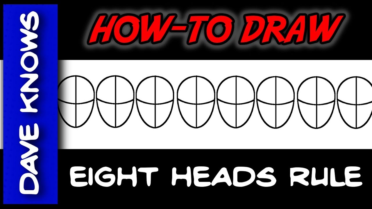 What is the 8 Heads Rule? - YouTube