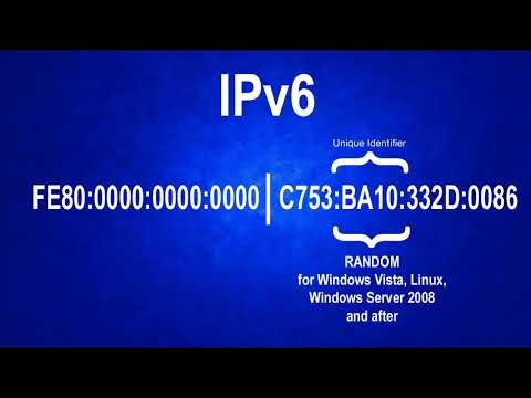 IPv6 EUI-64 Explained - The Simple Way - YouTube