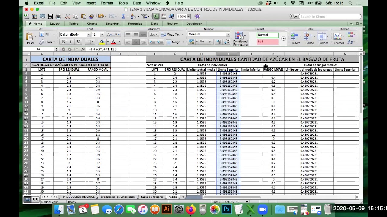 Carta de control de individuales y rangos móviles control estadístico ...