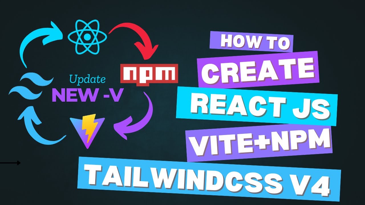 How To Set Up React And Tailwind Css V4 Step By Step Guide Youtube 6018
