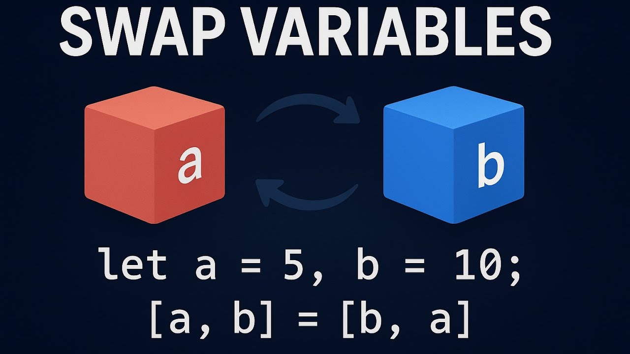 “🔥 1-Minute JavaScript Trick — Swap Variables Like a Pro!” - YouTube