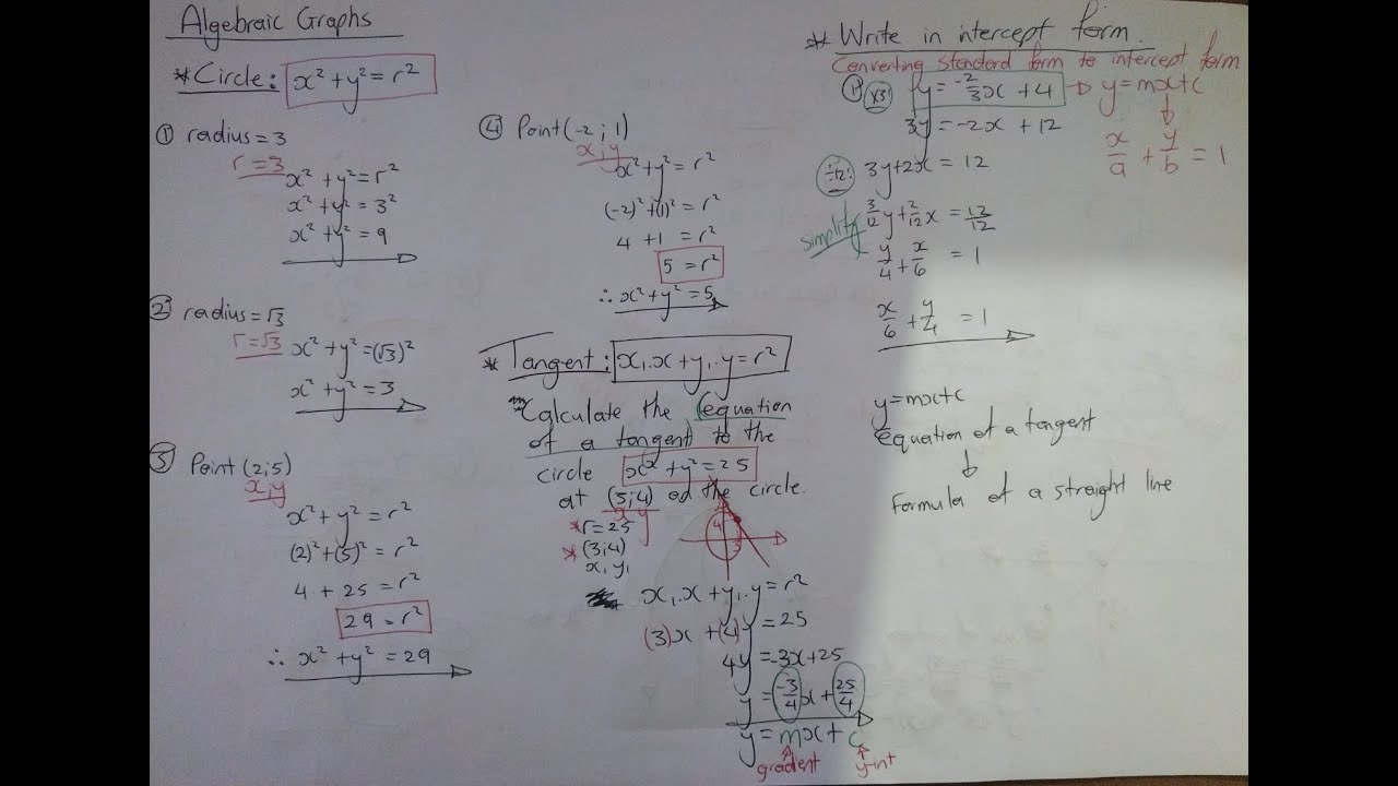 ALGEBRAIC GRAPHS WITH WORKED EXAMPLES - YouTube