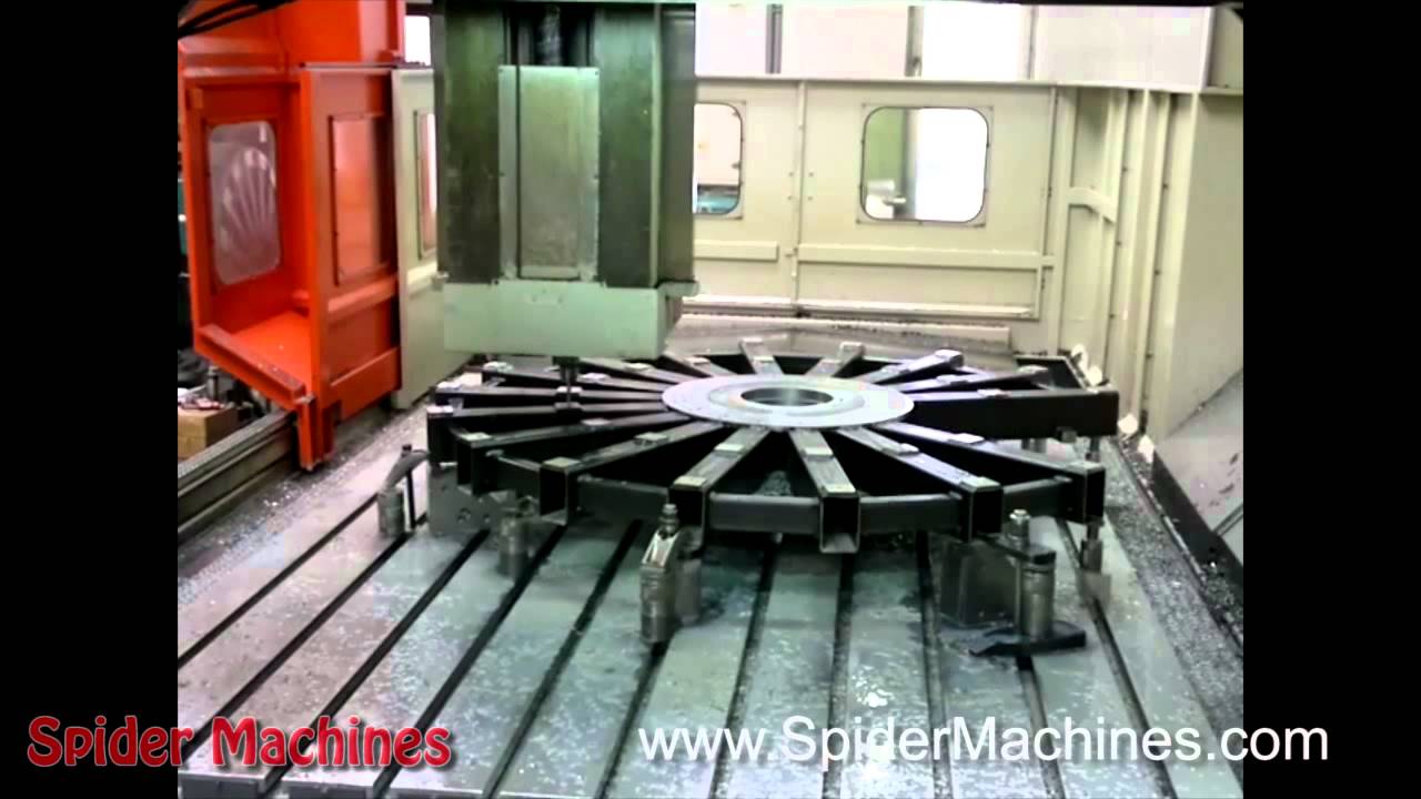 Spider Machines How-to - Mustang Machining - How it Works - YouTube