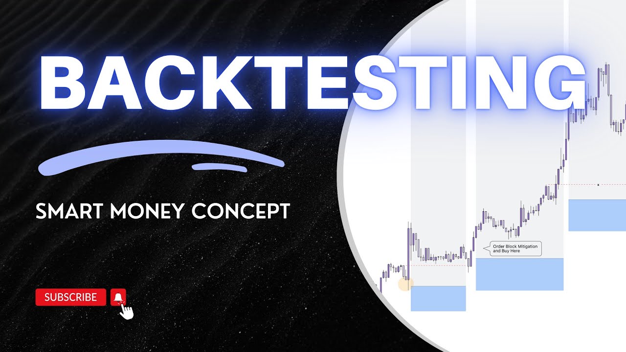 Backtesting Session 💹 - YouTube