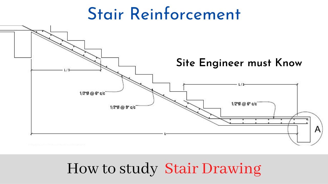 Civil Engineering Drawing | stair reinforcement detail - YouTube