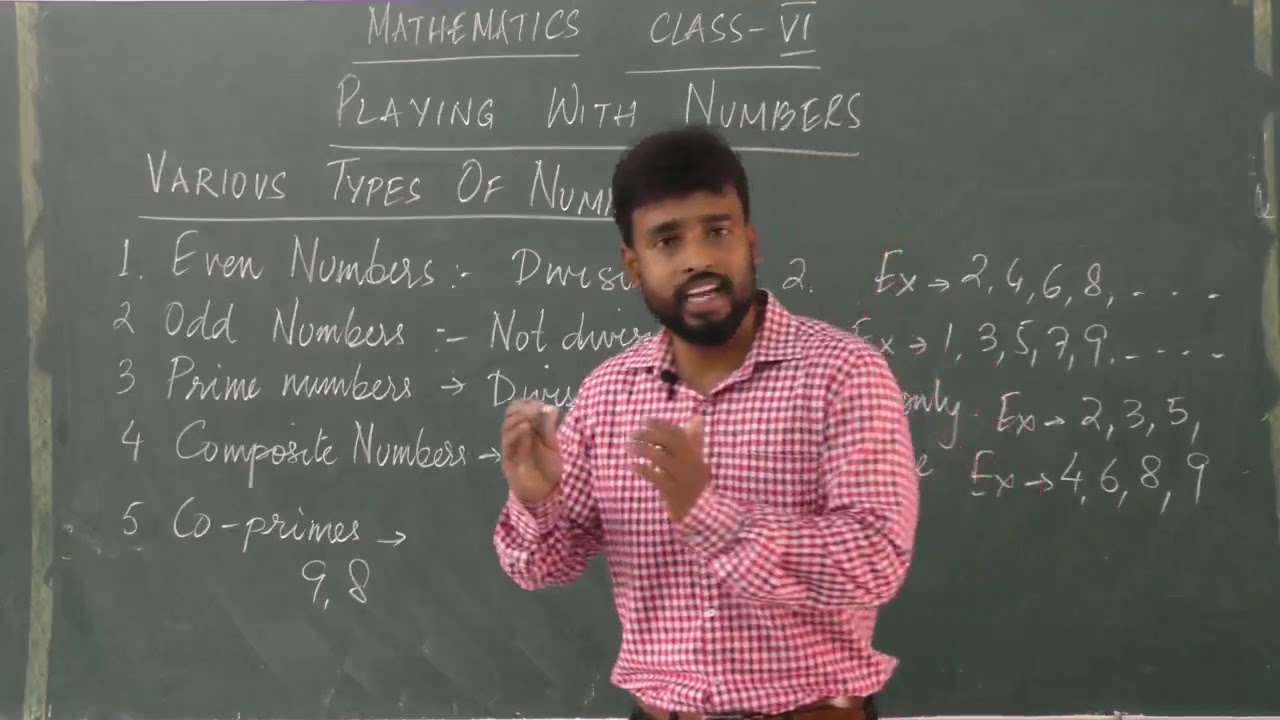 1.2 | 14-05-2020 | Class : VI | Mathematics - YouTube