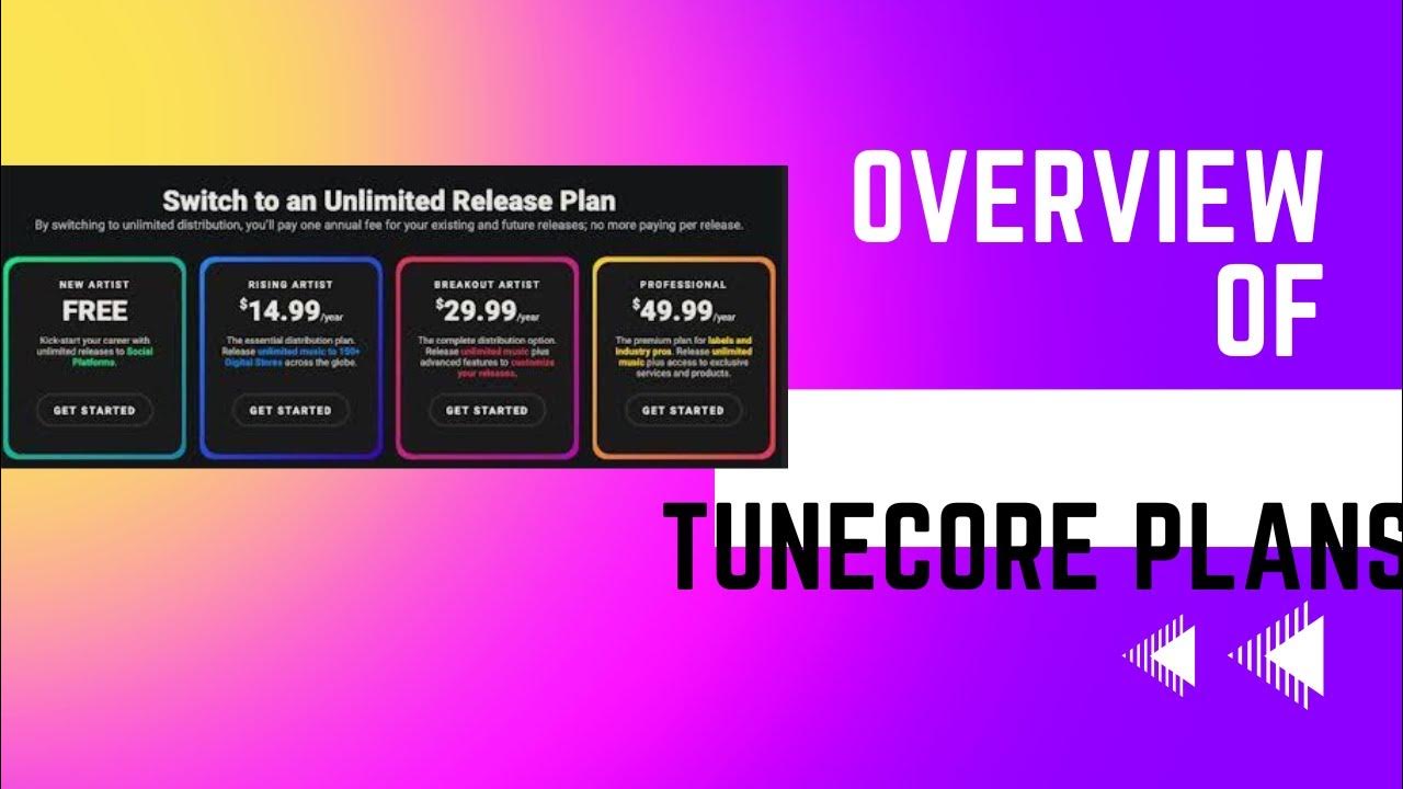 Overview Of The Tunecore Plans Free Rising Artist Breakout Artist And overview-of-the-tunecore-plans-free-rising-artist-breakout-artist-and