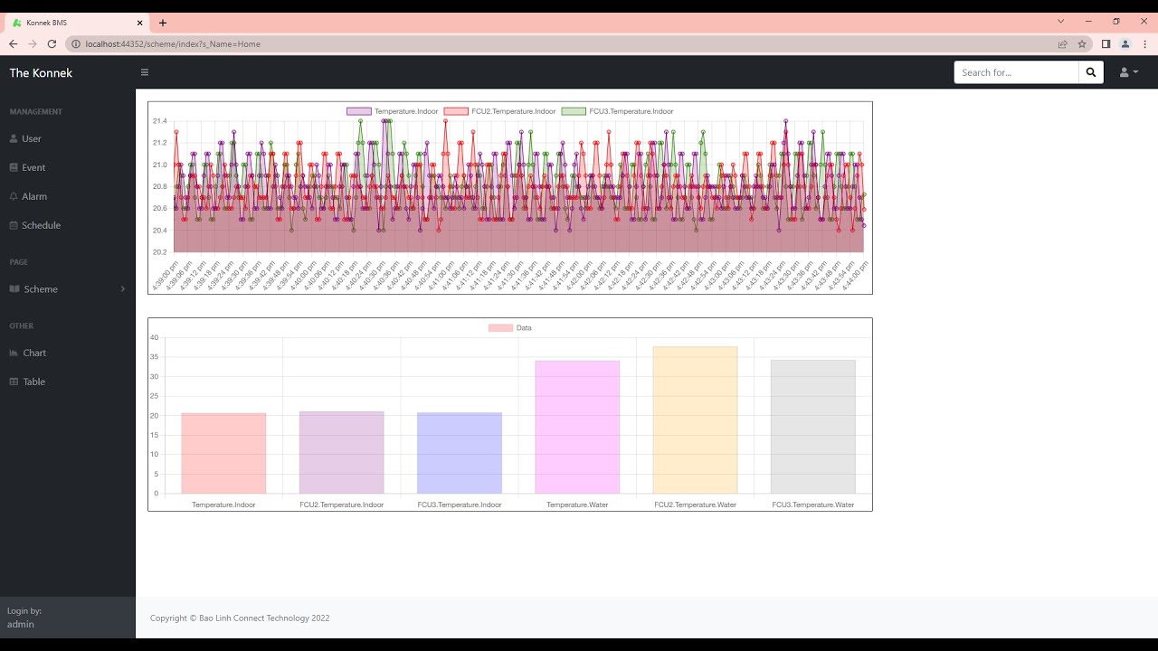 Feature - Bar Chart - YouTube