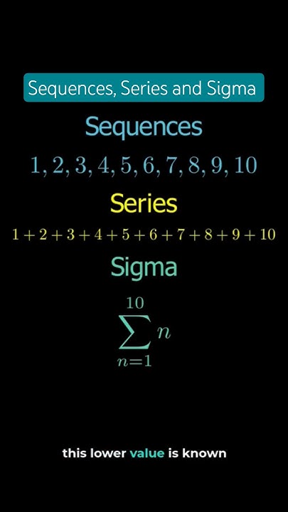Sequences, Series, and Sigma Notation #maths #sequence #series #sigma ...